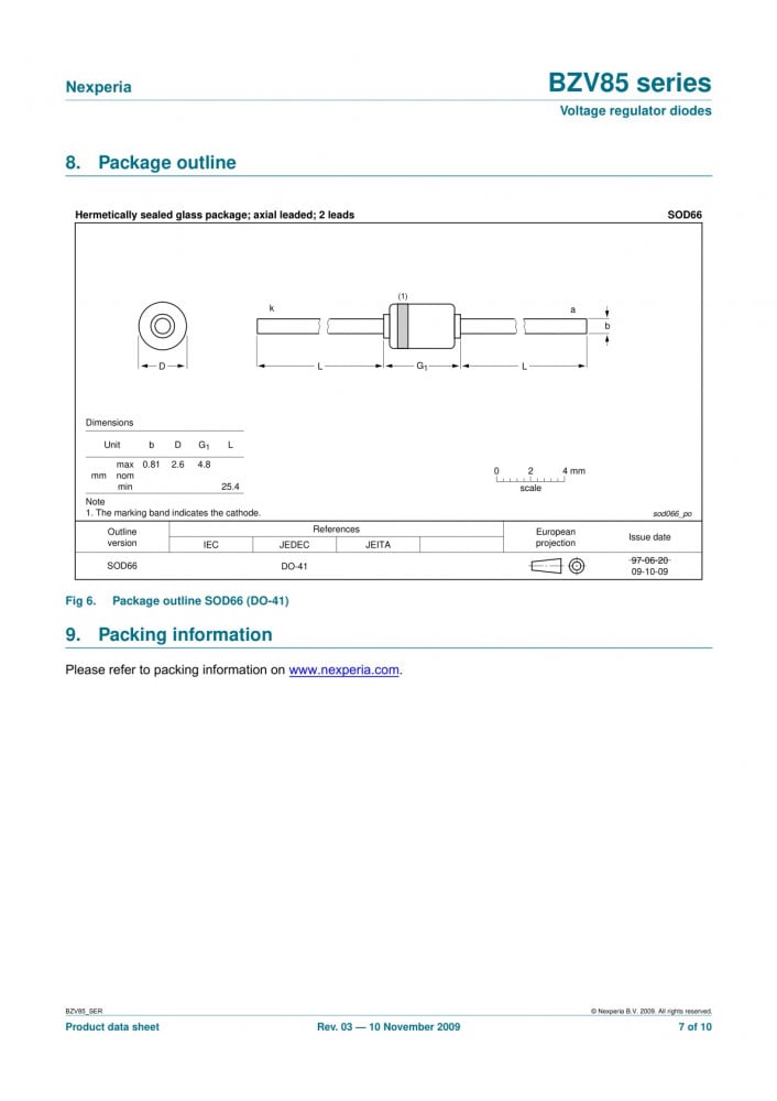 BZV85 datasheet page 7