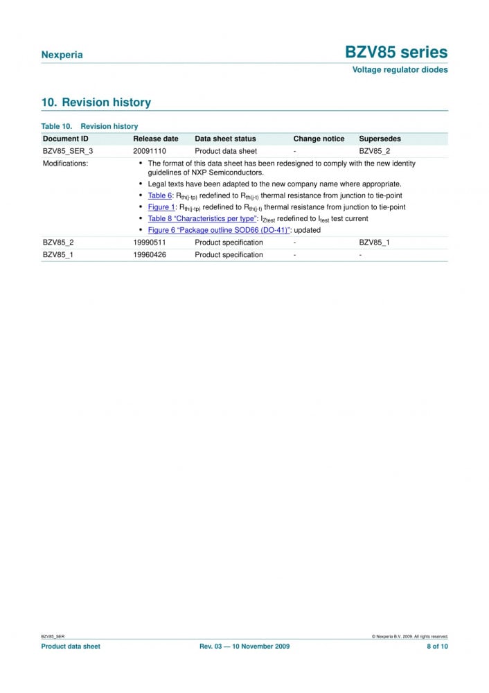 BZV85 datasheet page 8