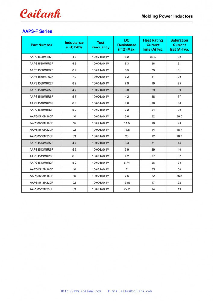 COILANK AAPS-F datasheet page 8