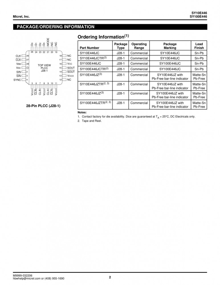 SY100E446JC datasheet page 2