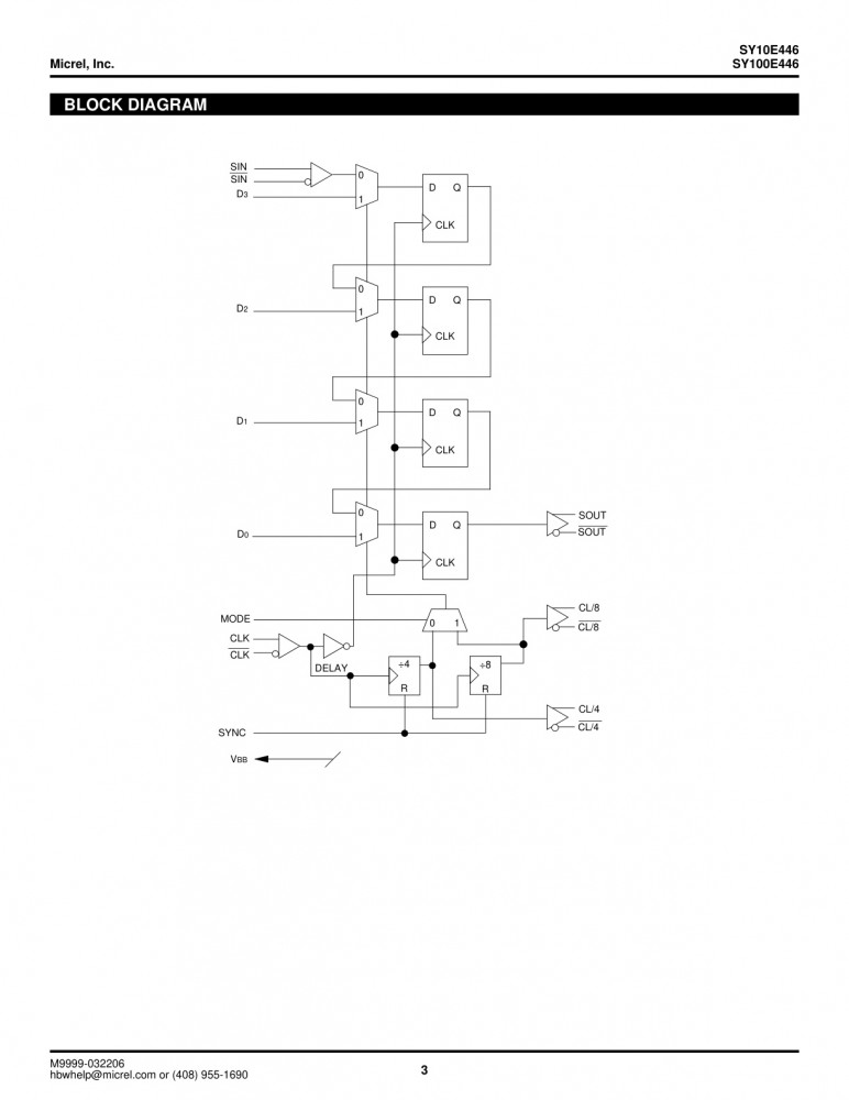 SY100E446JC datasheet page 3