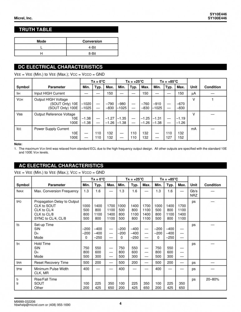 SY100E446JC datasheet page 4