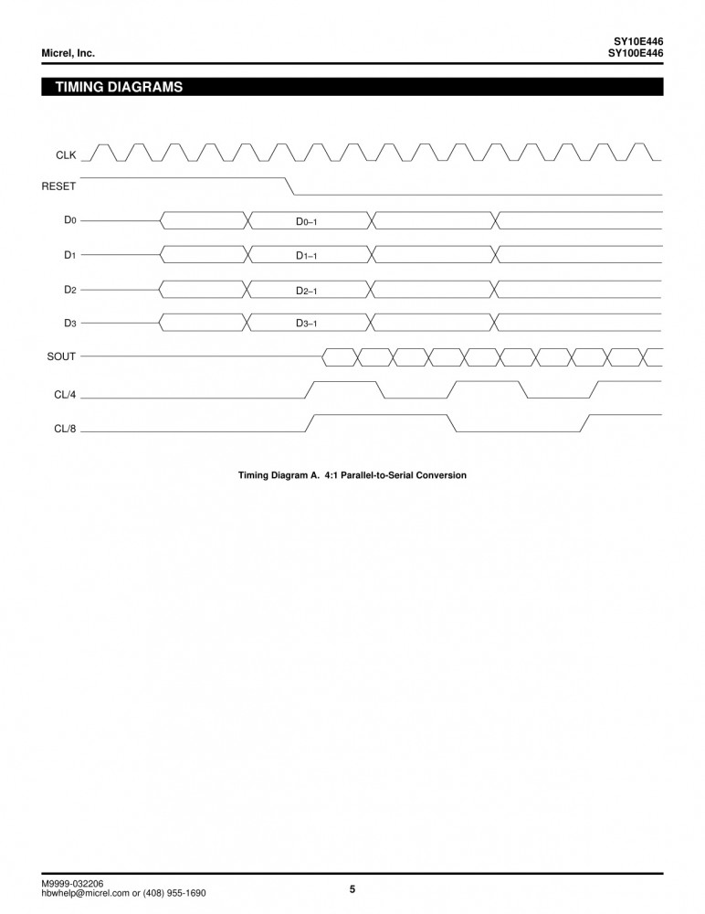SY100E446JC datasheet page 5