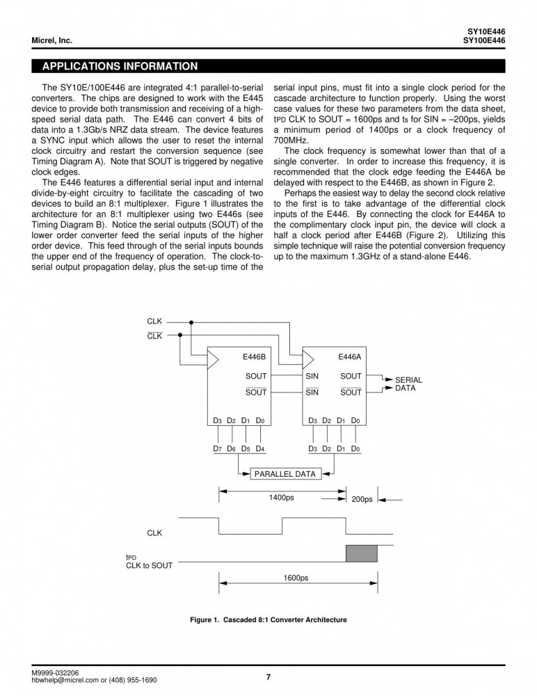 SY100E446JC datasheet page 7