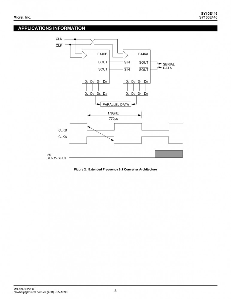 SY100E446JC datasheet page 8