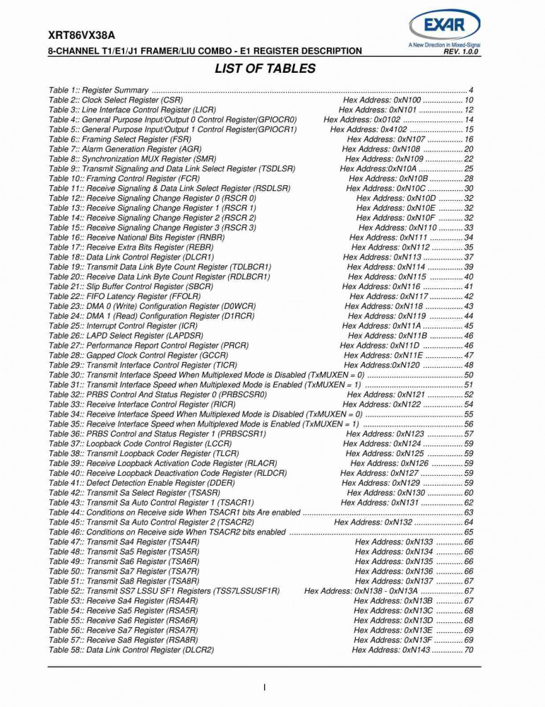 XRT86VX38A technical document page 4