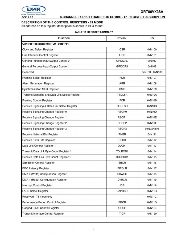 XRT86VX38A technical document page 7