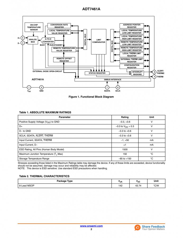 ADT7461A datasheet page 2