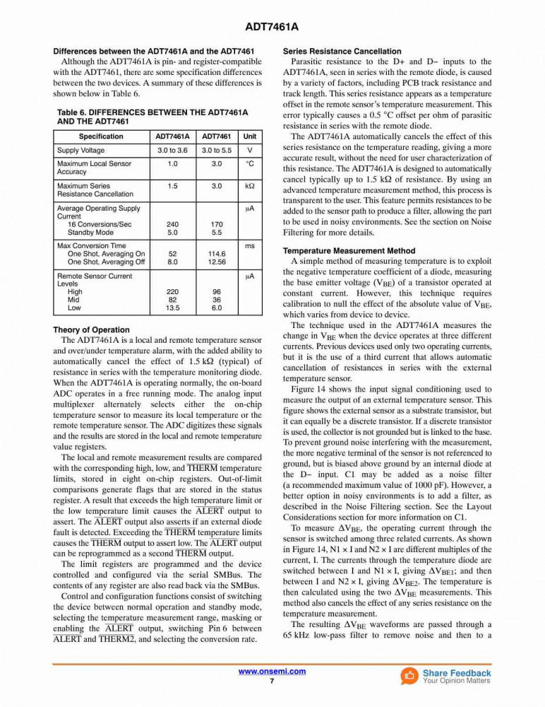 ADT7461A datasheet page 7