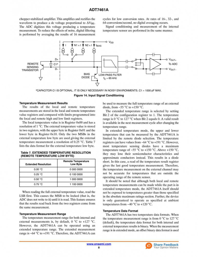 ADT7461A datasheet page 8