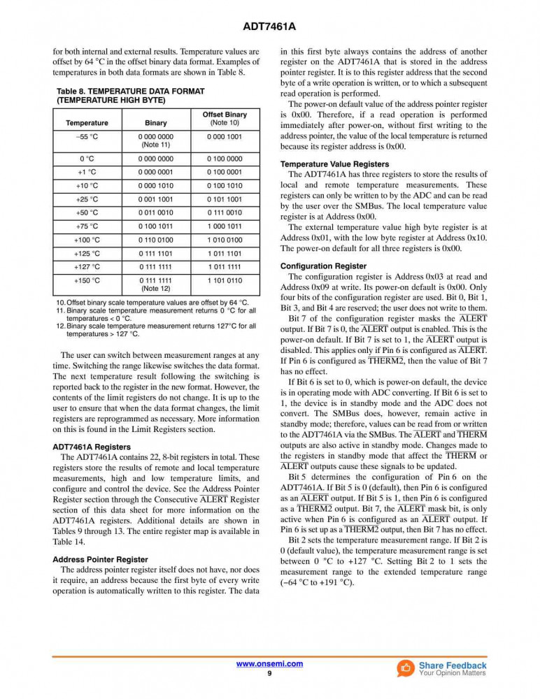 ADT7461A datasheet page 9