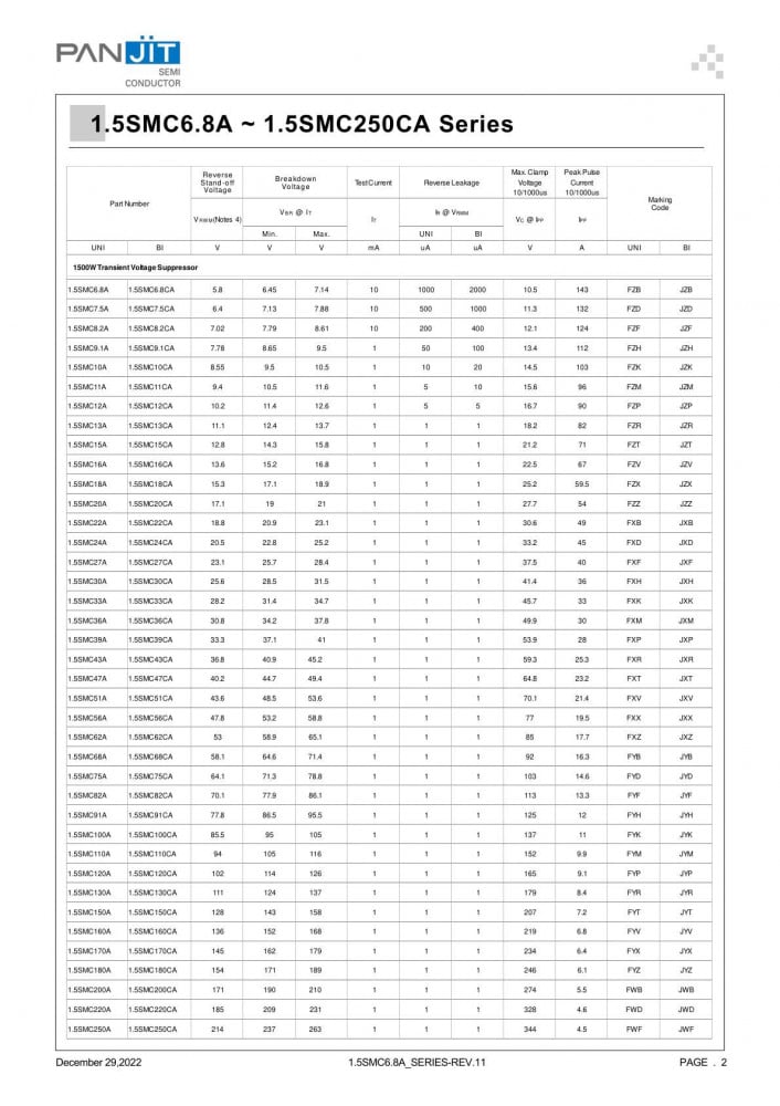 PANJIT 1.5SMC series datasheet page 2