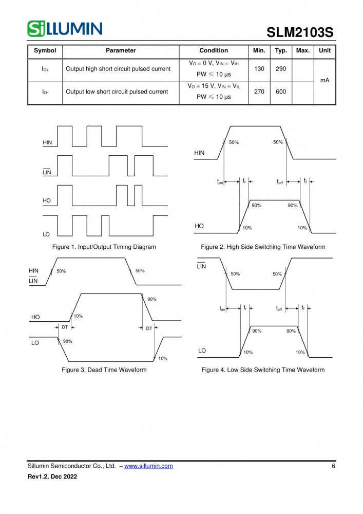 SLM2103S datasheet page 6