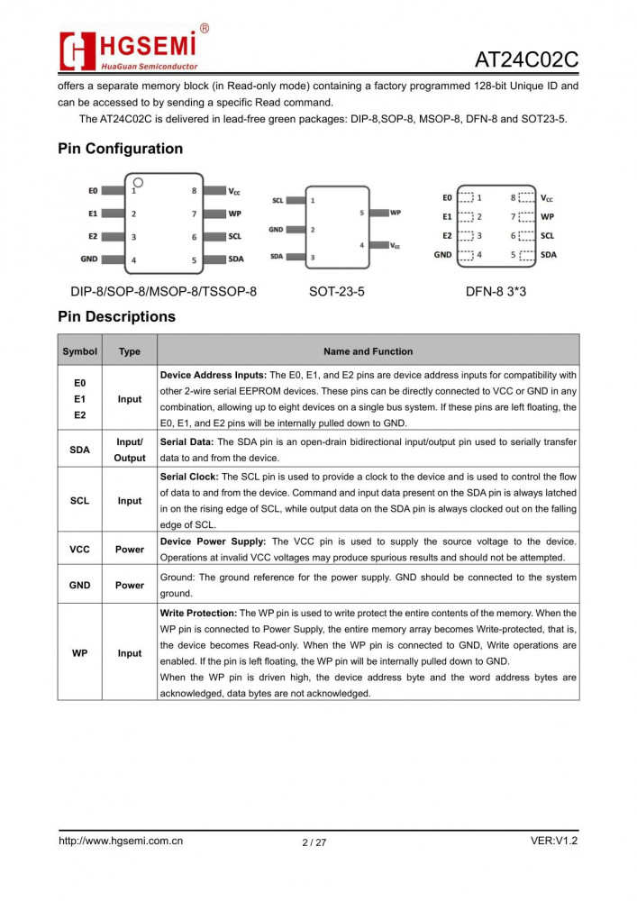 AT24C02C datasheet page 2