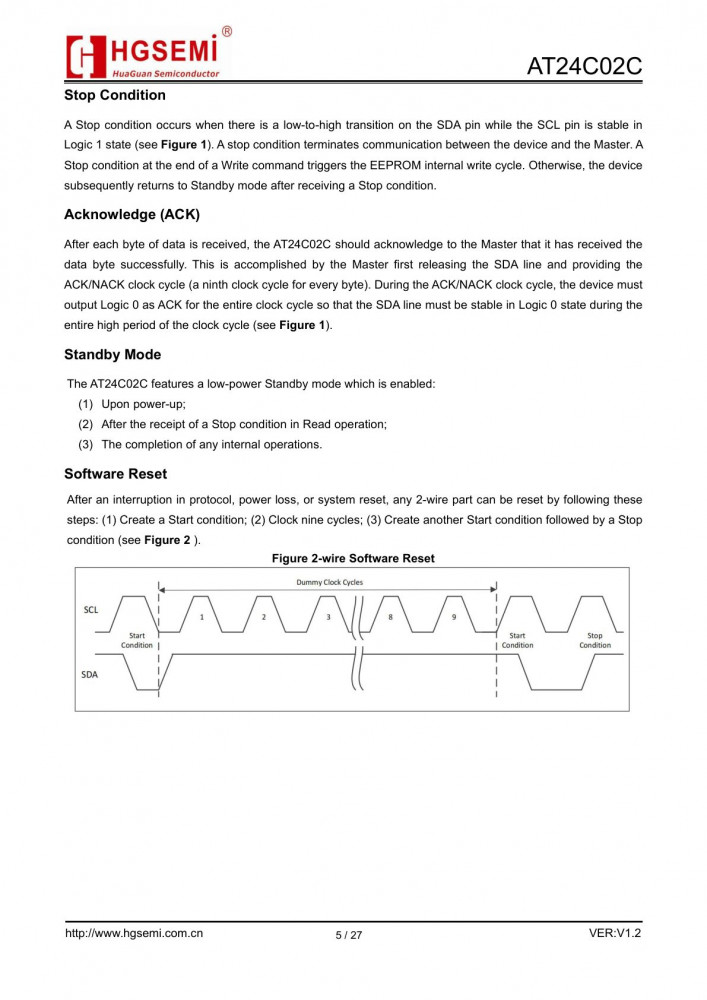 AT24C02C datasheet page 5