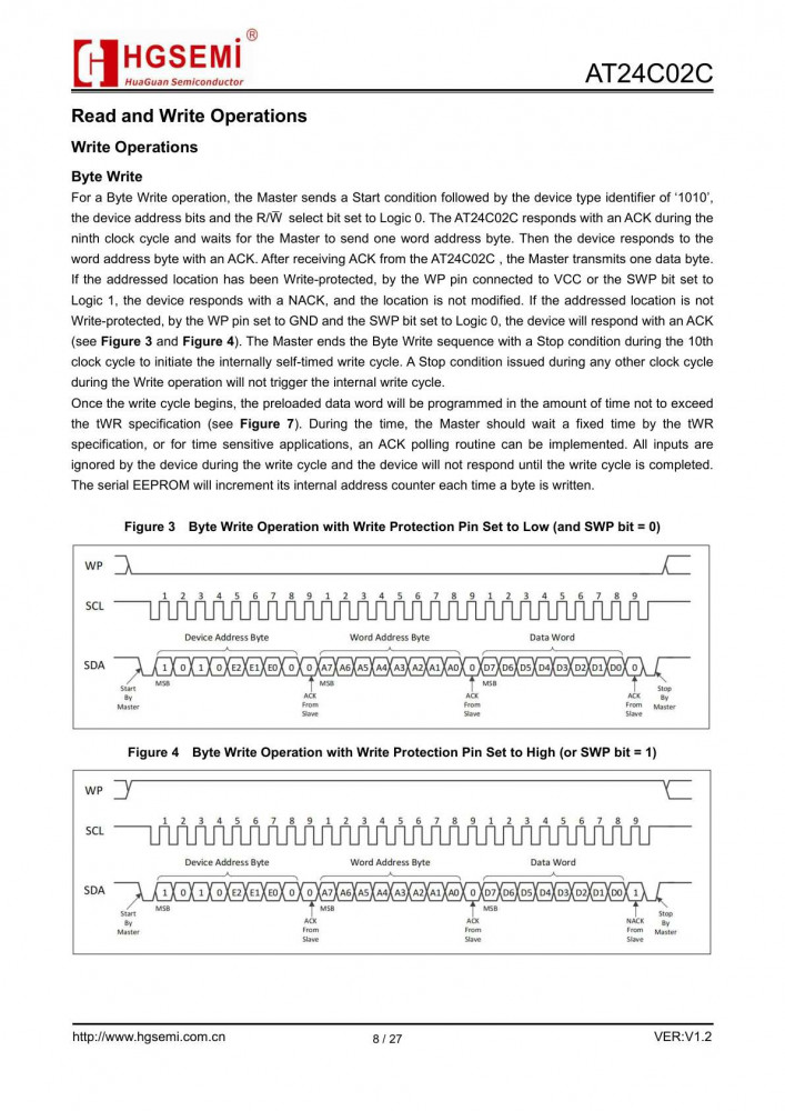 AT24C02C datasheet page 8