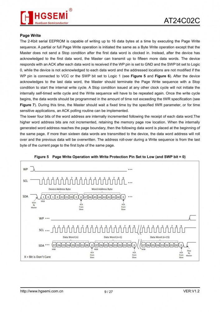 AT24C02C datasheet page 9