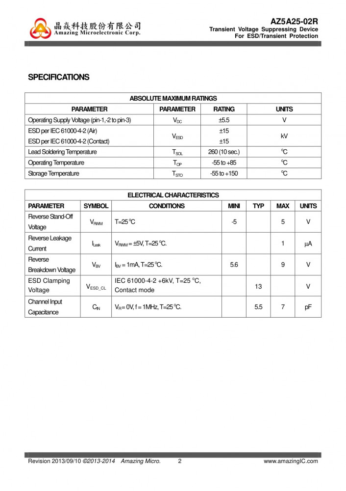 AZ5A25-02R datasheet page 2