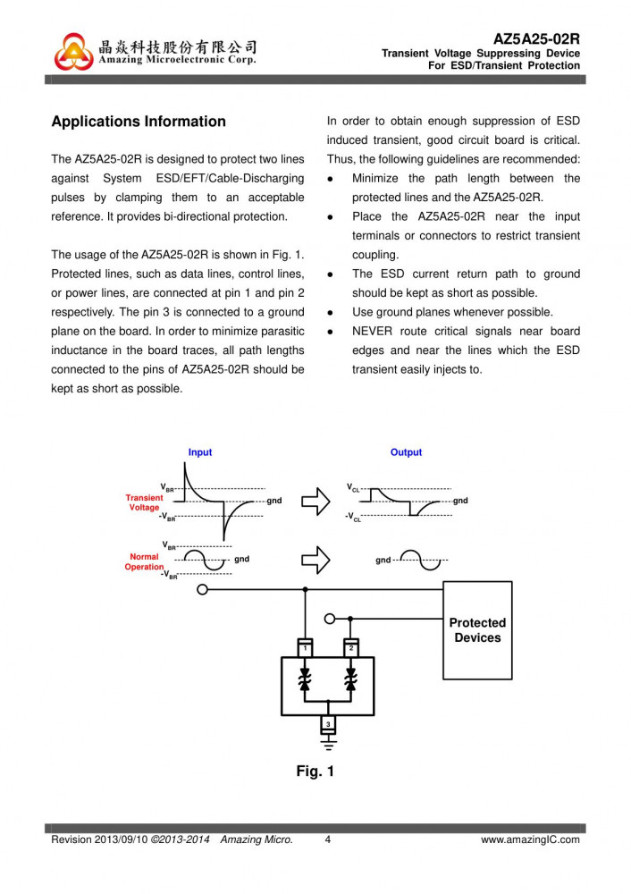 AZ5A25-02R datasheet page 4