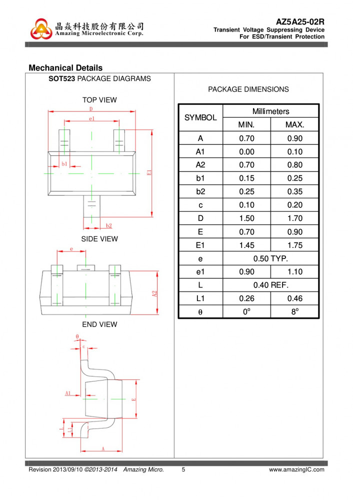 AZ5A25-02R datasheet page 5