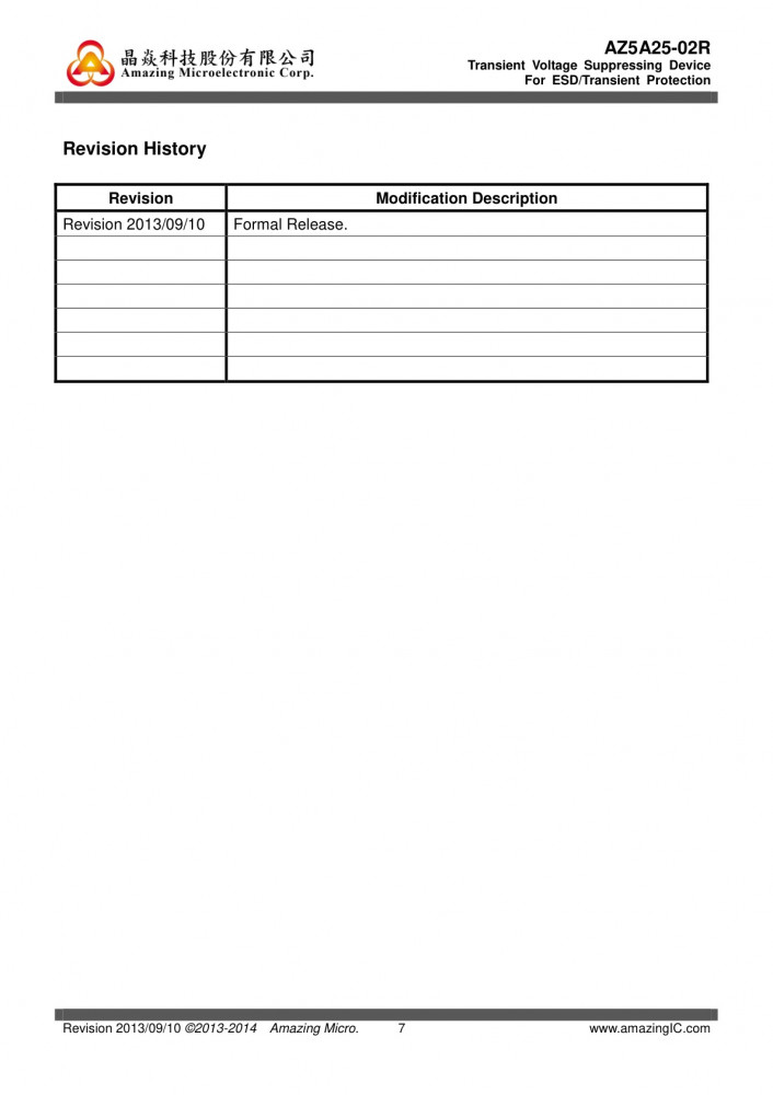 AZ5A25-02R datasheet page 7