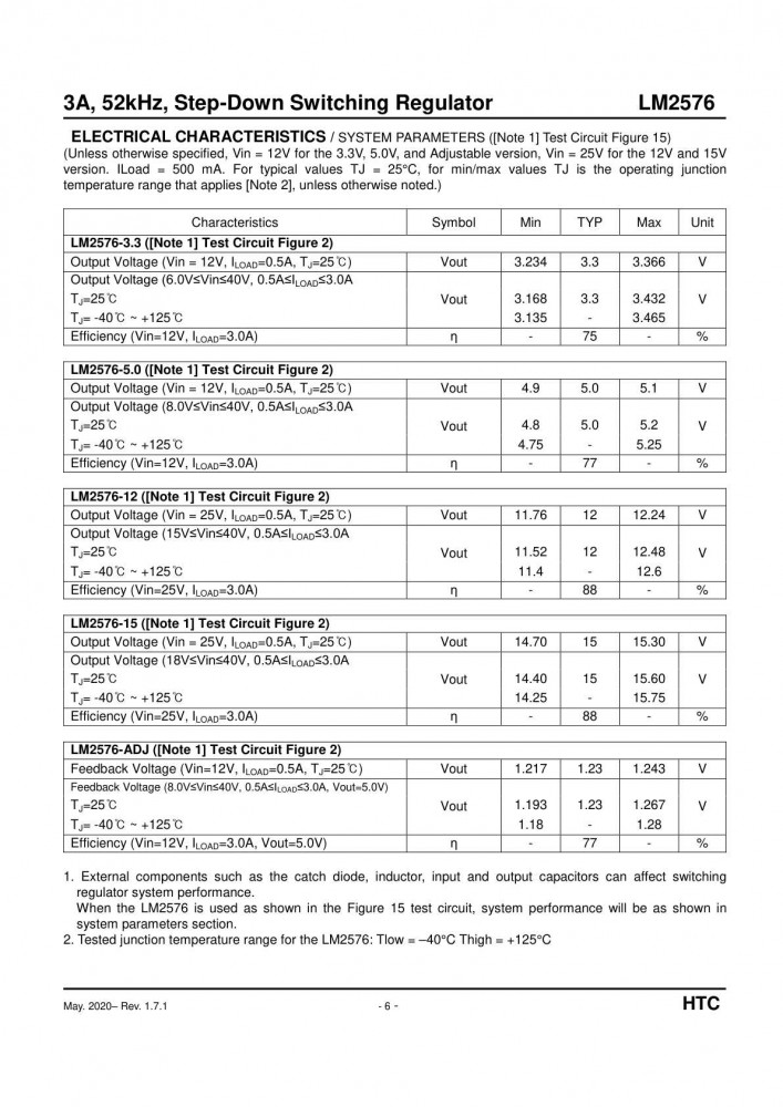 LM2576T-3.3 datasheet page 6