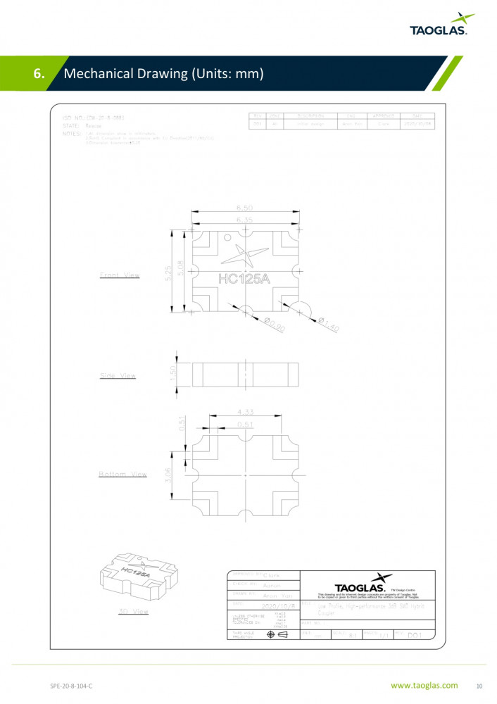 HC125.A datasheet page 10