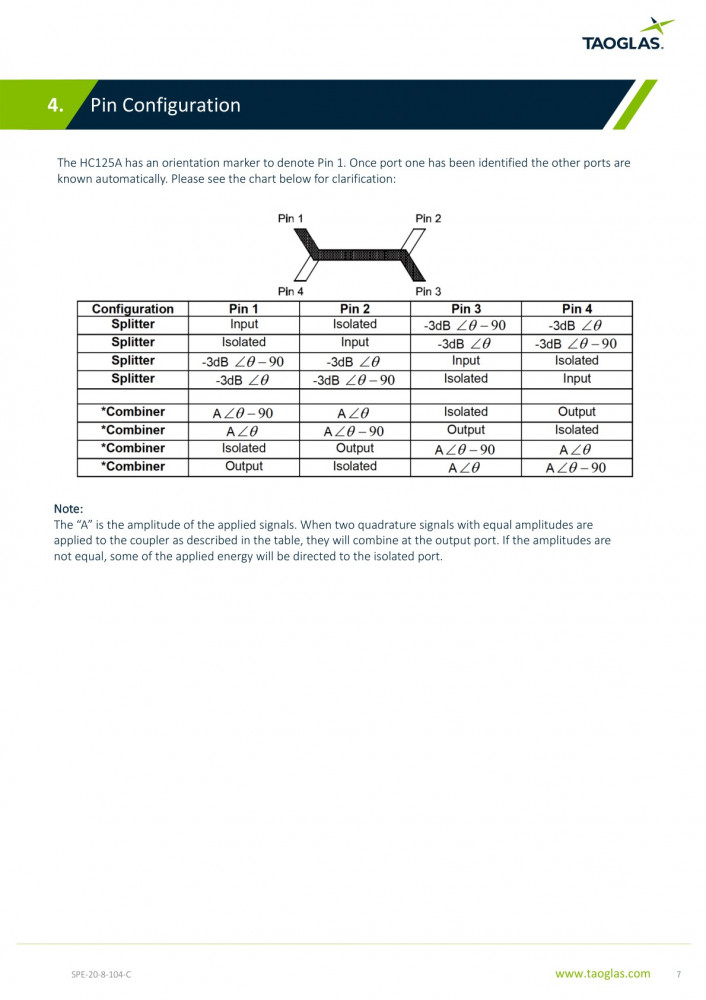 HC125.A datasheet page 7