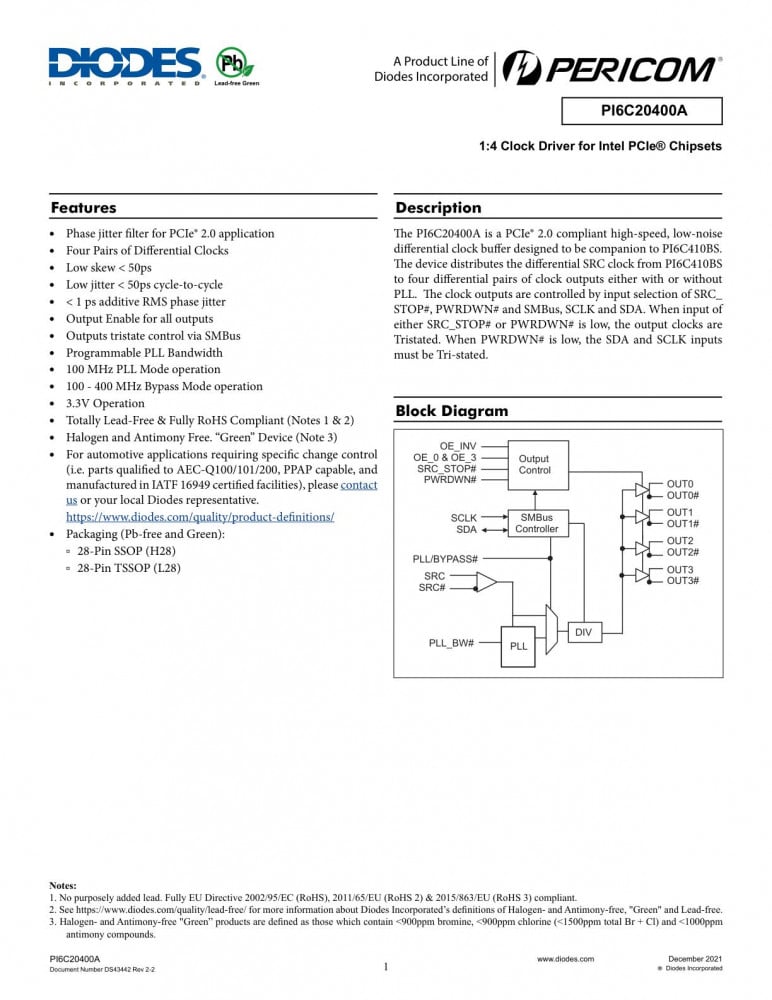 PI6C20400ALEX datasheet page 1
