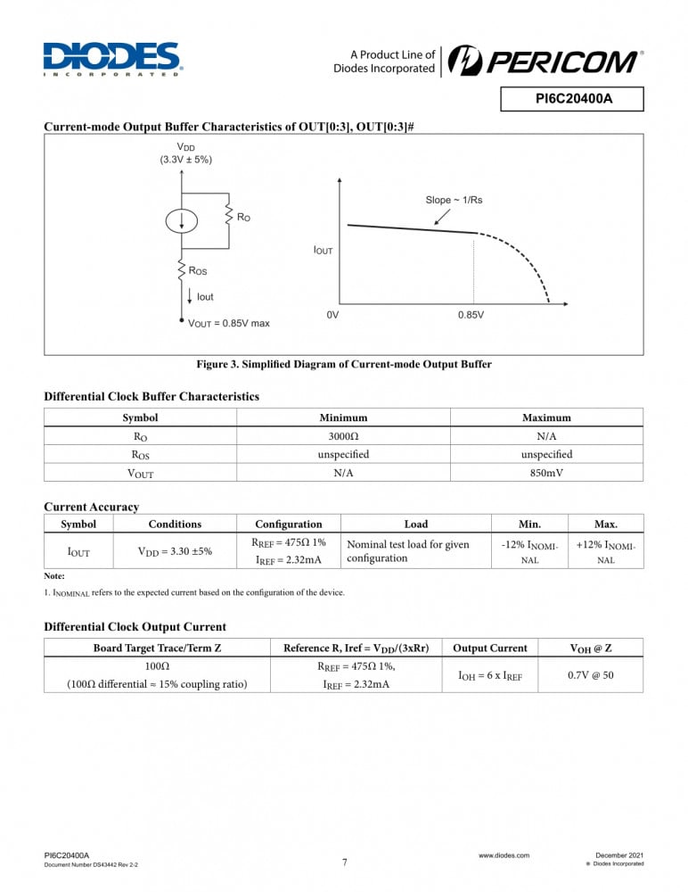 PI6C20400ALEX datasheet page 7