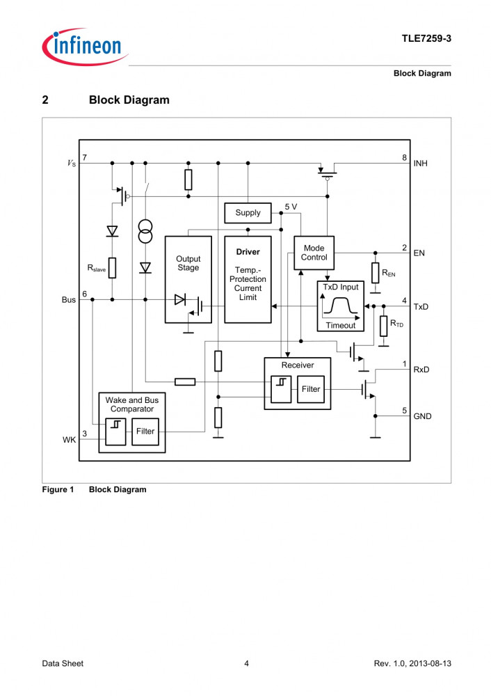 TLE7259-3 documentation page 4
