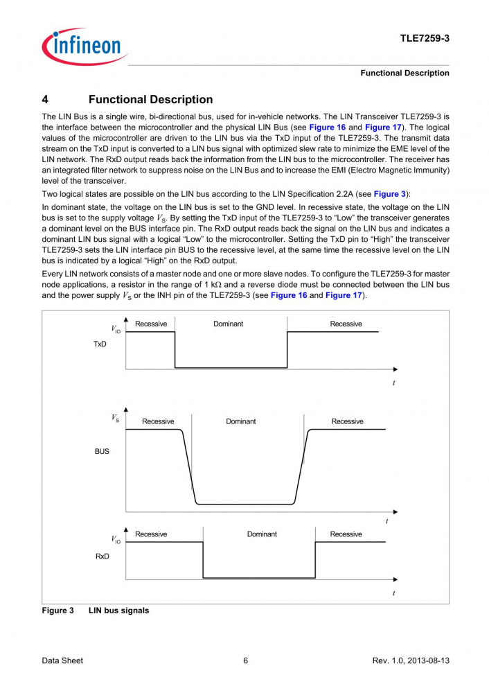 TLE7259-3 documentation page 6
