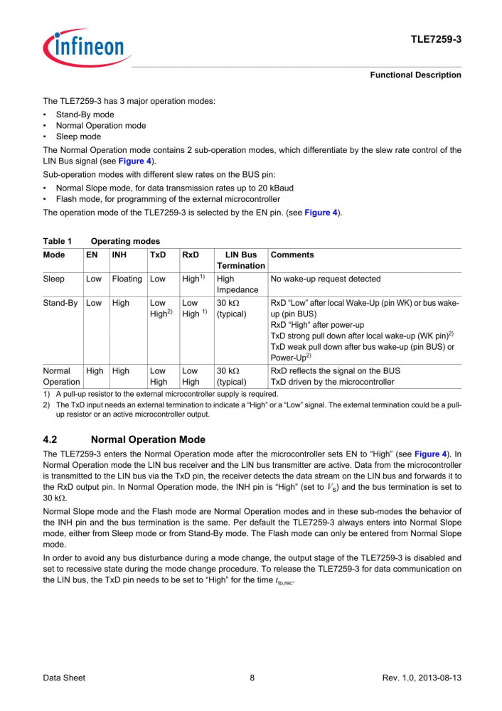 TLE7259-3 documentation page 8