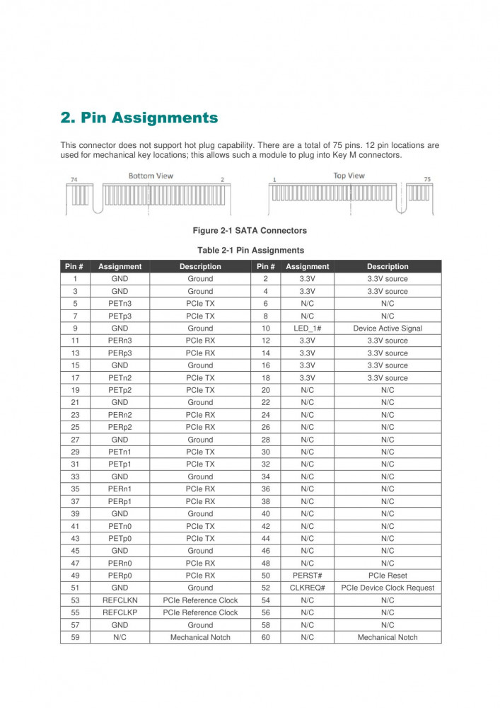 SMI-80-Pxxx-AC3 product specification document page 6