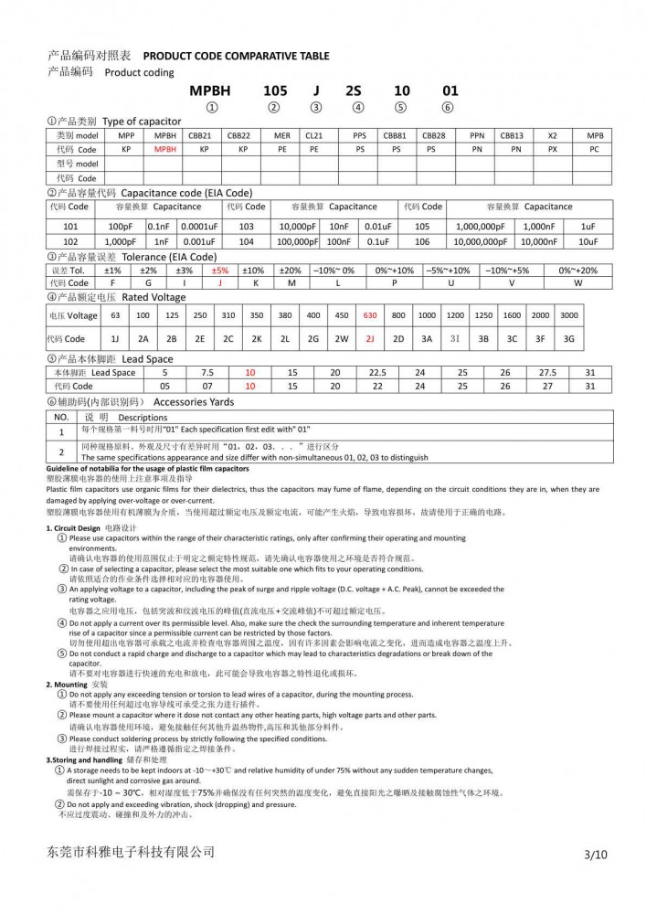KYET MPBH105J2S1001 specification page 3