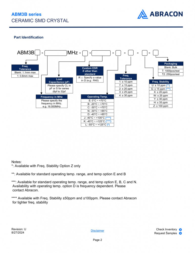 ABM3B technical document page 2