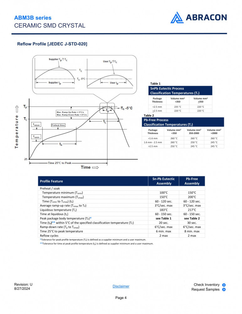 ABM3B technical document page 4