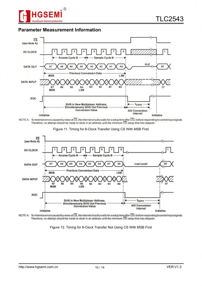TLC2543IM/TR datasheet page 10