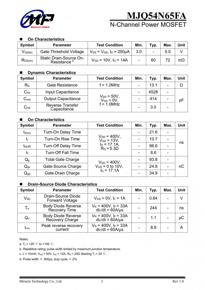 MJQ54N65FA datasheet page 2