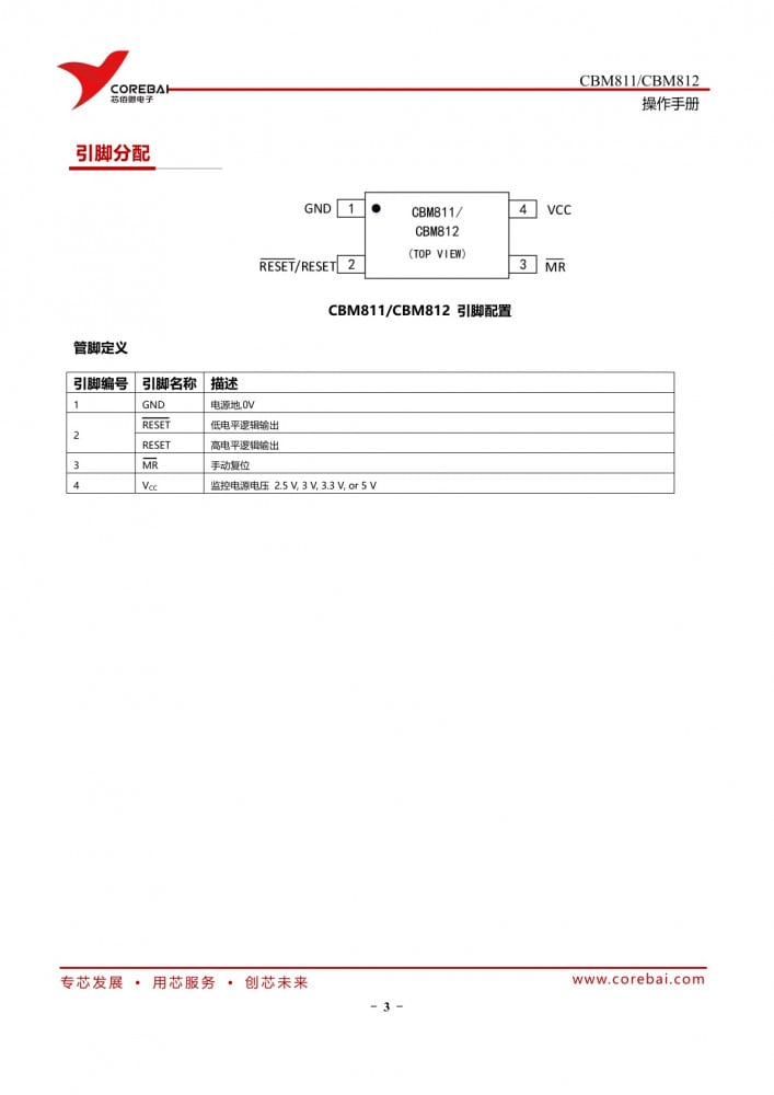 CBM812SST4 datasheet page 3