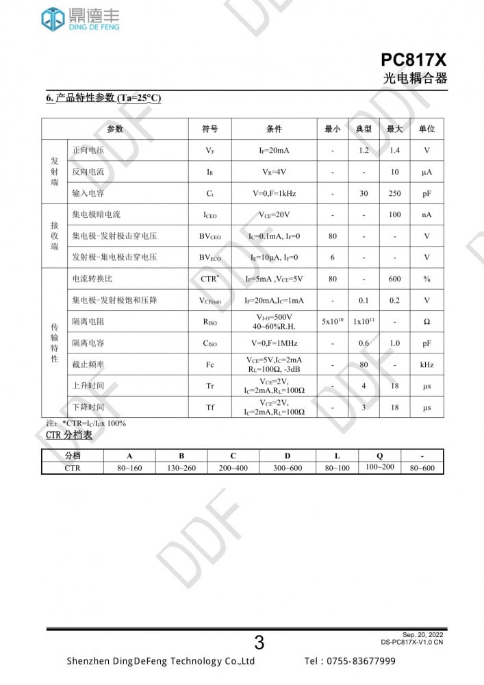 PC817A-FEL-S datasheet page 3