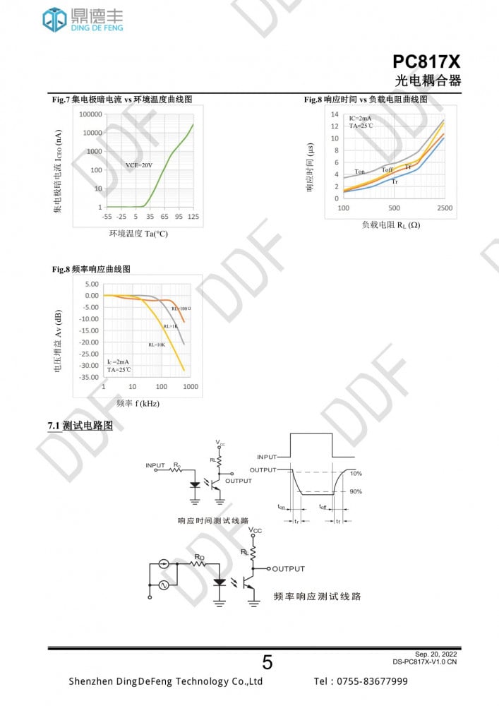 PC817A-FEL-S datasheet page 5