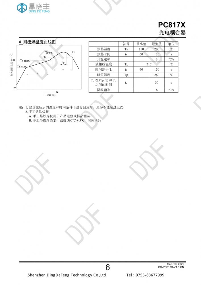 PC817A-FEL-S datasheet page 6