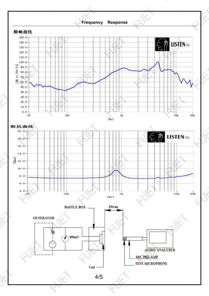 FUET FS2120NB0808-H8.4-R01 drawing page