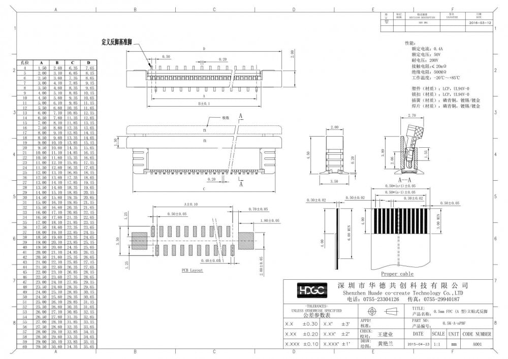 HDGC 0.5K-A-7PBF technical document