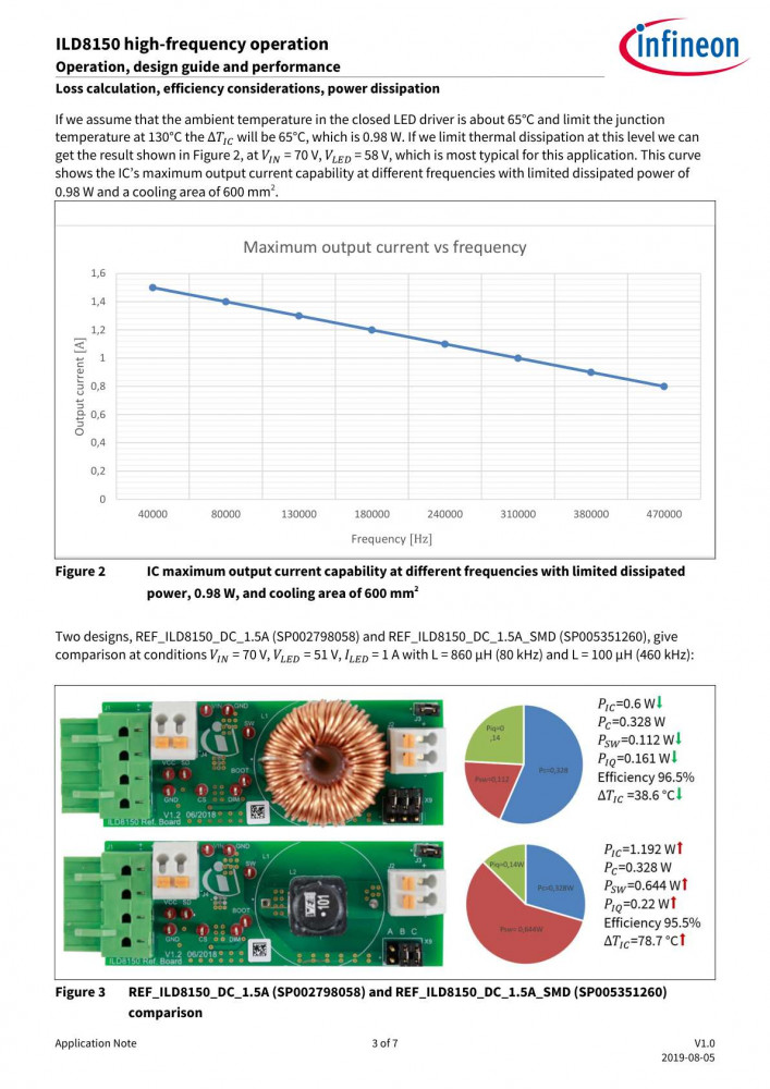Infineon ILD8150 technical document page 3