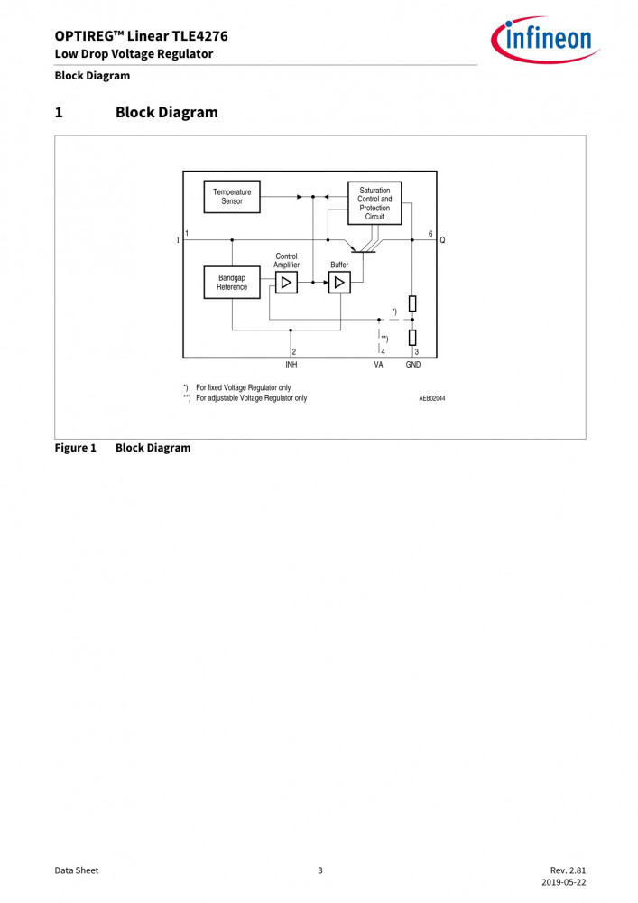 TLE4276GV datasheet page 3