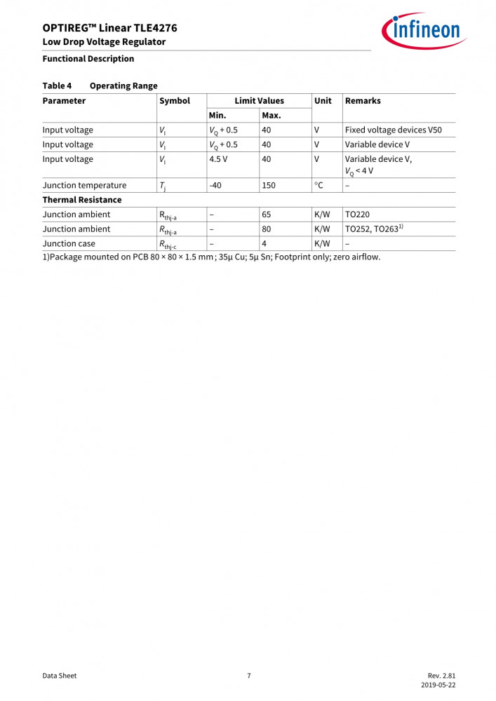 TLE4276GV datasheet page 7