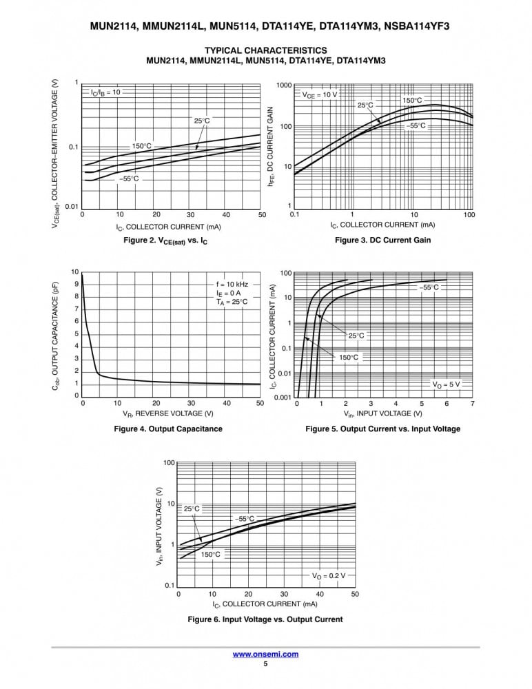 SMUN2114T1G datasheet page 5