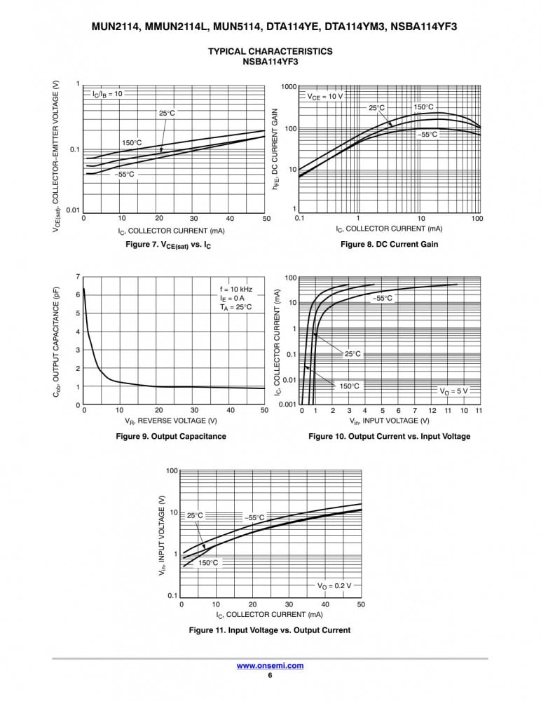 SMUN2114T1G datasheet page 6